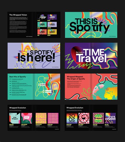 The Top Visuals Of Spotify Behance