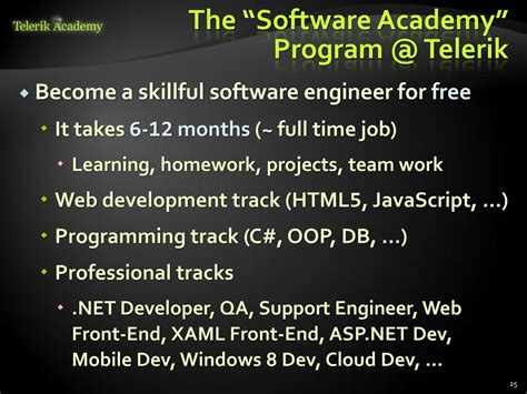 Telerik School Academy Ppt Download