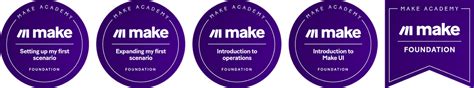 🟣 make academy course overview news make community