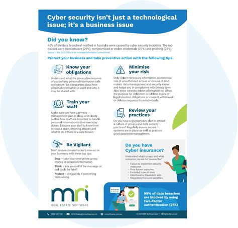 Cyber Security Isnt Just A Technological Issue Its A Business Issue