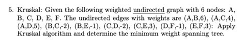 Solved Kruskal Given The Following Weighted Undirected