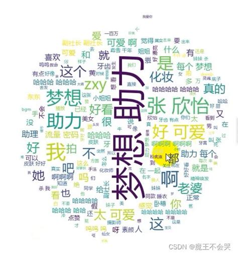 python如何实现爬取某站视频弹幕并绘制词云图 开发技术 亿速云