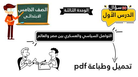 الصف الخامس الابتدائي 50 سؤال مستر عطا زكى شحتو Facebook