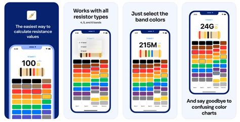 Resistor Color Band Calculator Your Go To App For Effortless Resistor Calculations