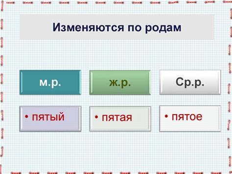 Склонение порядковых числительных презентация онлайн