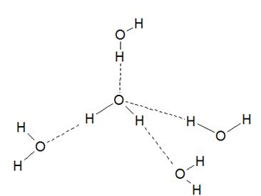 Waterstructure Propertiesclass 11 All About Chemistry