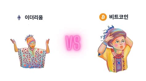 비트코인 Vs 이더리움 수익율 비교 Youtube