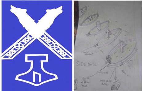 Immortality And Othala Asatru Folk Assembly