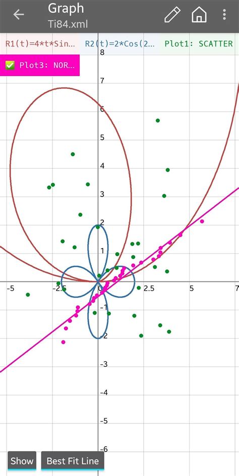 Graphing Calculator Plus 84 83 Apk For Android Download