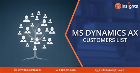 Microsoft Dynamics Ax Customers List Microsoft Dynamics Ax Users List