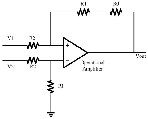 Micromachines Free Full Text Development Of An Optoelectronic