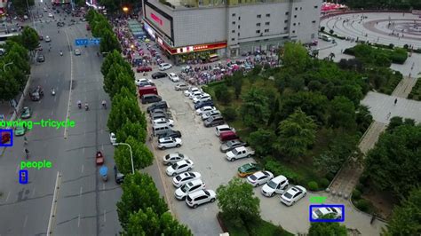 Github Siddureddy Object Detection Using Drones Object Detection Models Like Yolo Ssd