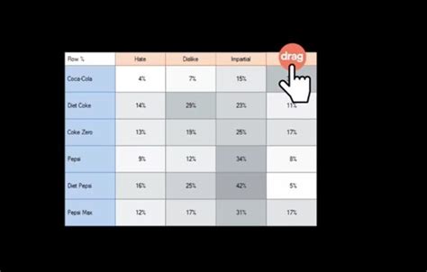 Great Ibm Spss Statistics Alternatives Top Statistical Analyzers In 2024 Page 5 Alternativeto