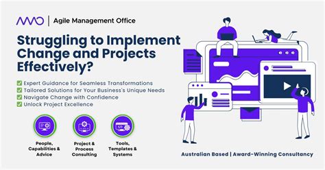 Agile Management Office On Linkedin Home Agile Management Office Amo