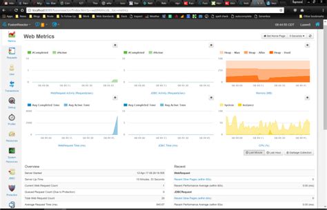 Fusionreactor Still The Best For Coldfusion