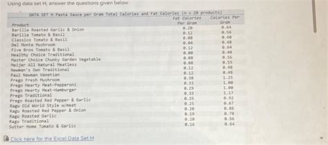 Solved Using Data Set H Answer The Questions Given Below