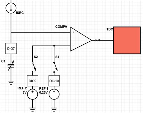 Cc2640r2f Sensor Controller Compa Reference Switching Bluetooth Forum Bluetooth®︎ Ti E2e
