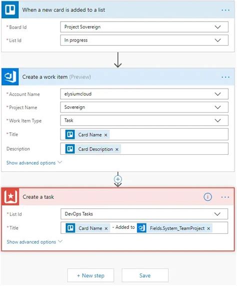 Automate Trello Using Devops And Wunderlist ⋆ Programming And Tech Blog