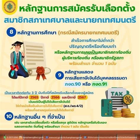 เทศบาลตำบลนาด เทศบาลตำบลนาดี อำเภอหนองแสง จังหวัดอุดรธานี Facebook