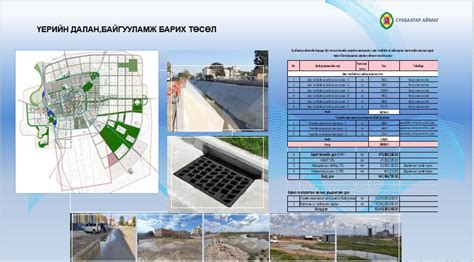Сүхбаатар аймгийн Засаг даргын Тамгын газар ҮЕРИЙН ДАЛАН БАЙГУУЛАМЖ БАРИХ ТӨСӨЛ ХЭРЭГЖҮҮЛНЭ