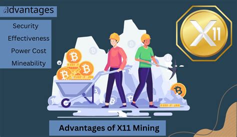 Decoding X11 Mining Algorithms A Comprehensive Guide