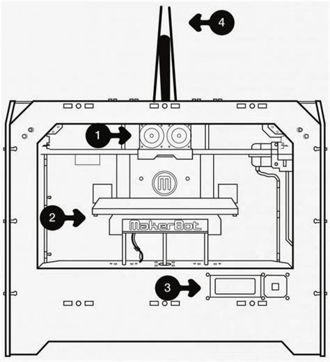 B Made DP Makerbot Replicator X The Beginner S Crash Course