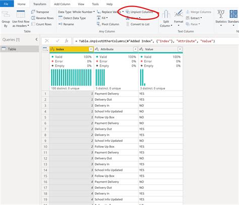 Solved Data Table Percentage Question Microsoft Fabric Community