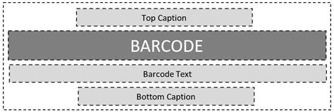 Adjust Barcode Text And Captionsdocumentation