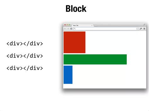 Inline Block And Positioning In CSS PPT