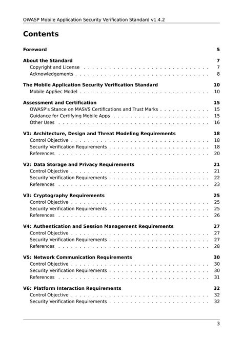 SOLUTION OWASP Mobile Application Security Verification Standard Assessment And Certification