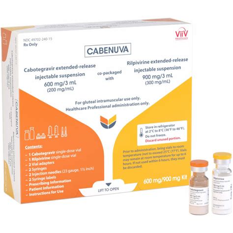 Cabenuva Cabotegravir Rilpivirine Vs Apretude Cabotegravir