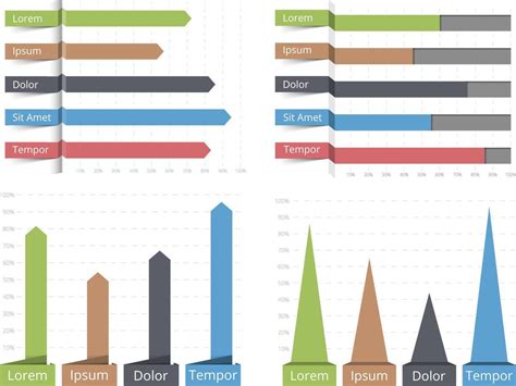 Four Bar Graphs Horizontal And Vertical Bar Graphs With Text Business