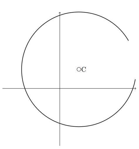 tikz pgf draw a circle from a specified start angle to an end angle