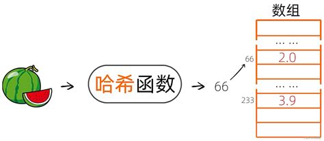 Android Studio配置国内镜像源和代理解决:android Studio下载gradle速度慢的问题 Android Studio配置国内镜像源和代理解决:android Studio下载gradle速度慢的问题