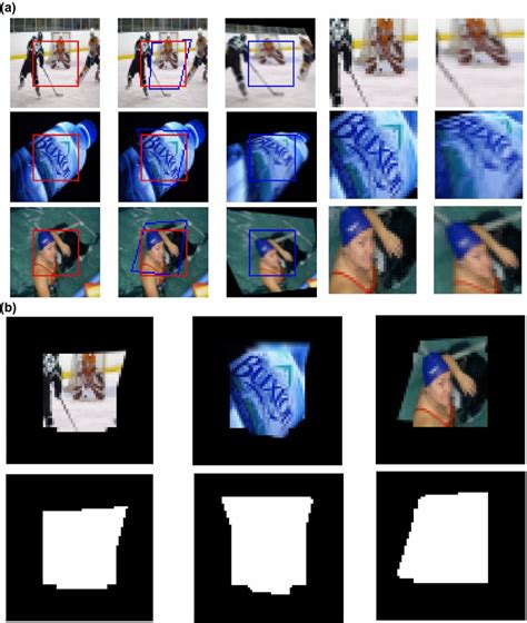 Dataset Generation By Homography Transformation A Three Example For