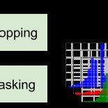 Spatial Stream Architecture Download Scientific Diagram