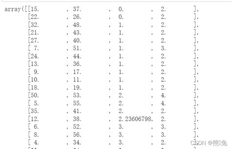 聚类分析（简单的代码实现）聚类分析代码 Csdn博客