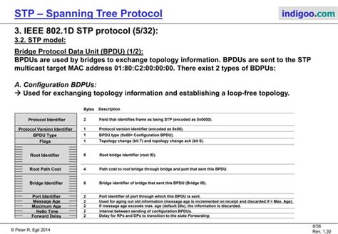 Overview Of Spanning Tree Protocol Stp And Rstp Pdf