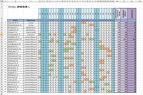 Excel Vba выбрать ячейки цвета Блог о рисовании и уроках фотошопа