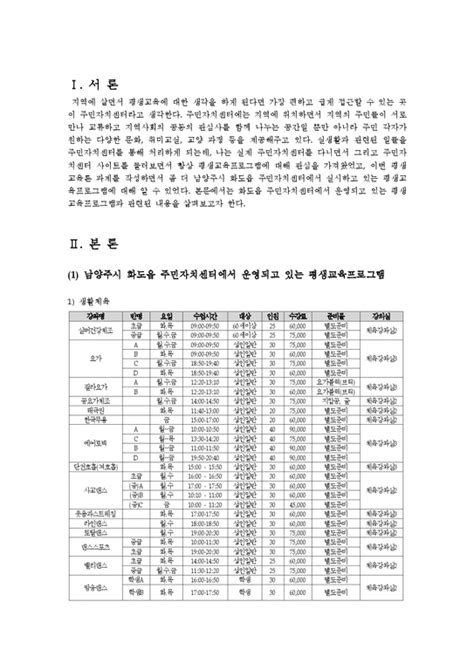 평생기관을 실제로 방문하여 운영되고 있는 평생교육프로그램을 조사하고 주요내용 및 주차별 교육내용 교육대상자들을 분석하여 보고서를 작성 사회계열