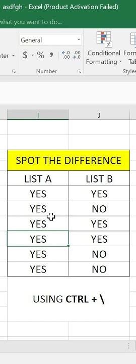 Shortcut Key Ctrl Backward Slash Youtube