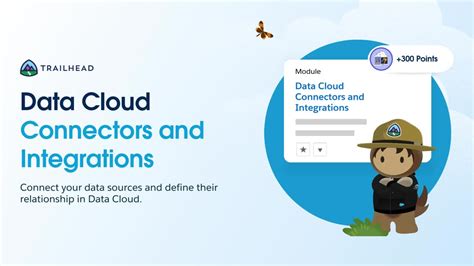 Before You Can Get The Most Out Of Data Cloud — You Have To Know How It