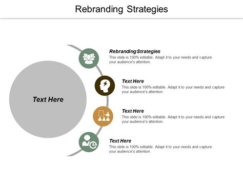 Rebranding Strategies Ppt Powerpoint Presentation Summary Format Cpb