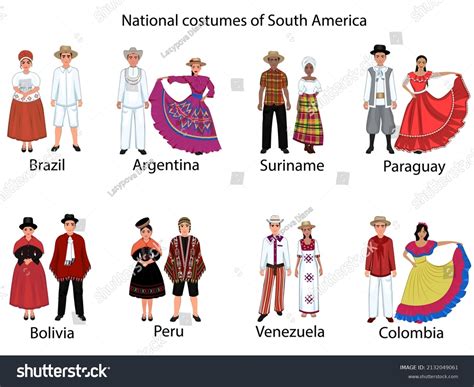 Traditional Brazilian Clothing Male