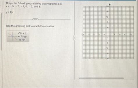 Solved Graph The Following Equation By Plotting Points Let