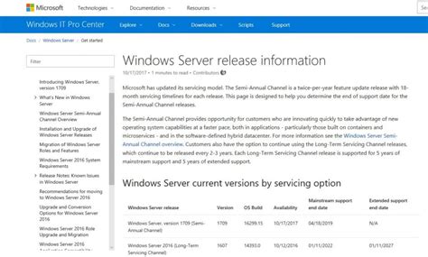 Windows Server Release Information Windows Server Semi Annual Channel