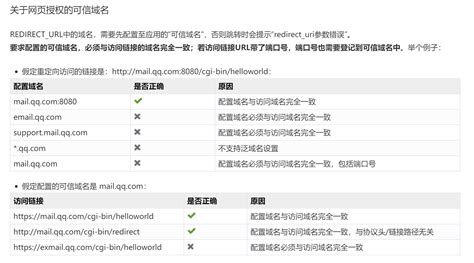 redirect uri 与配置的授权完成回调域名不一致 这个是什么原因？ 开发者社区 企业微信开发者中心