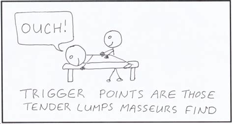 Trigger Point Release Explained Trigger Point Release Explained