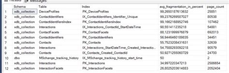 Xdb Performance Troubleshooting Sitecore Blog Merkle Dach