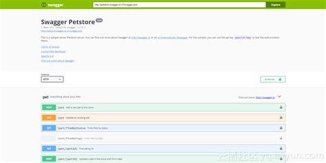 Swagger Editor与swagger Ui神器使用 阿里云开发者社区